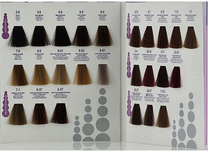 International Colour Charts for Hairdressing - Hair & Makeup Artist ...