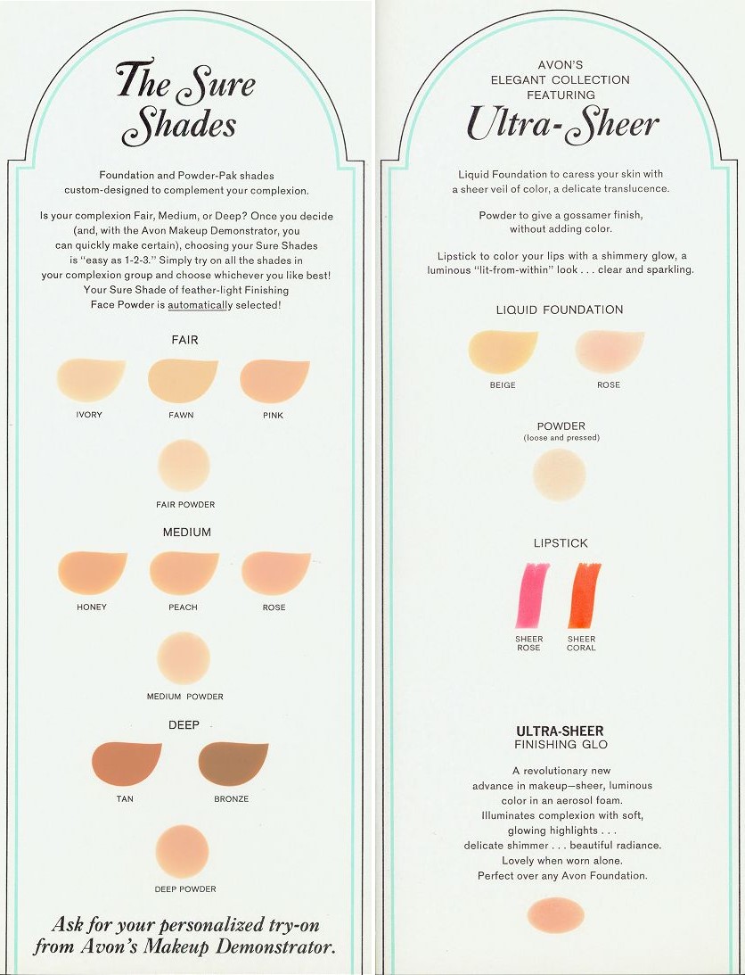 Vintage 1960s Makeup Colour Charts & Guides - Hair & Makeup Artist Handbook