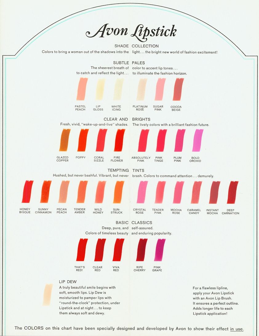 Vintage 1960s Makeup Colour Charts & Guides - Hair & Makeup Artist Handbook